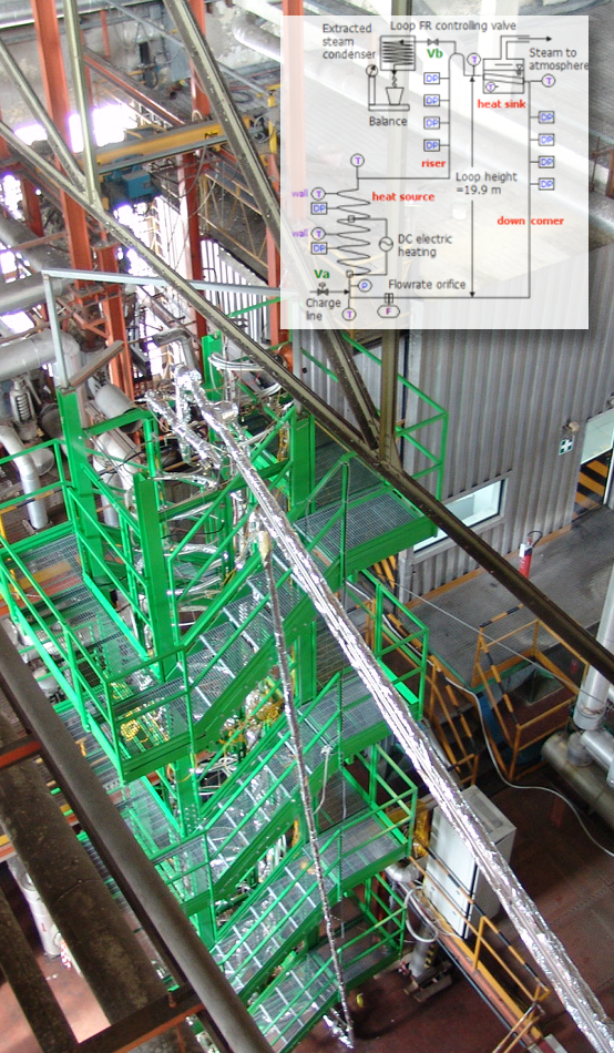 NRG Facilities @SIET lab – Nuclear Reactors Group