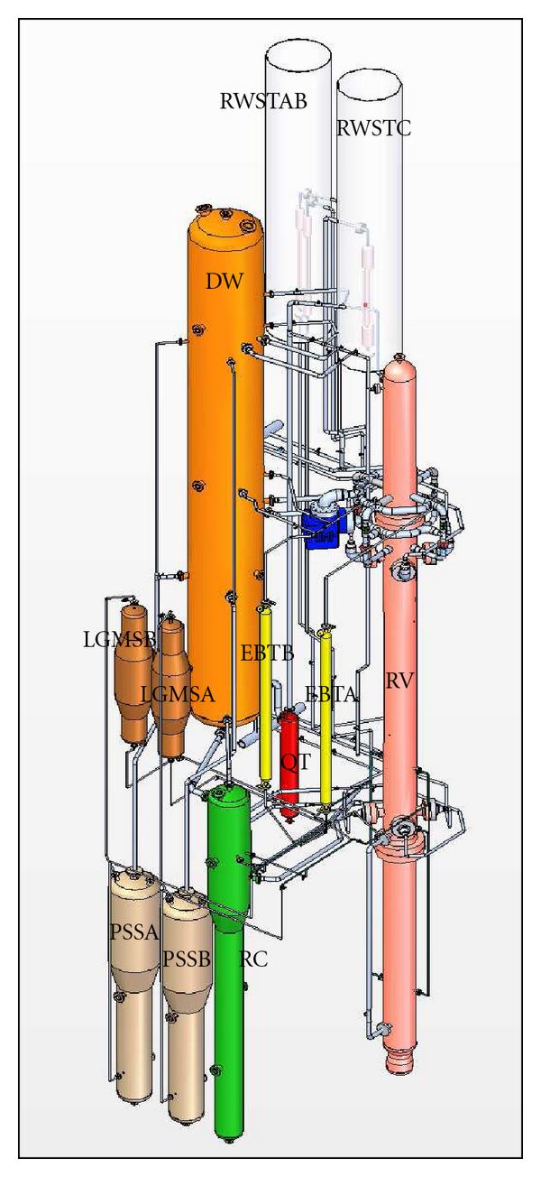 Thermal Fluid Dynamics & Passive Safety – Nuclear Reactors Group